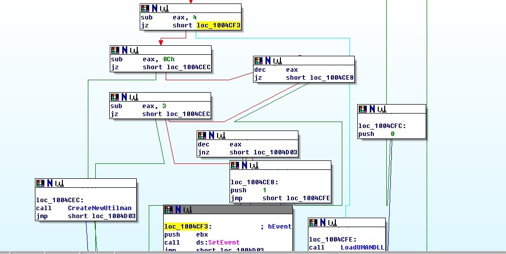 [原创]UTILMAN浅析-软件逆向-看雪-安全社区|安全招聘|kanxue.com