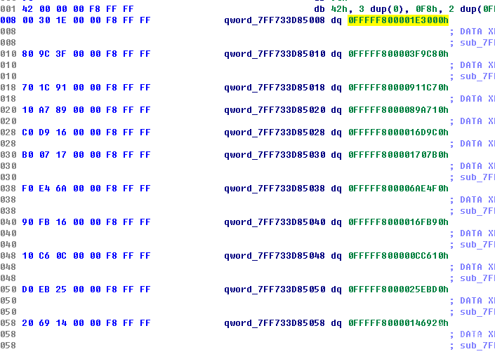 [原创]使用模拟器进行x64驱动的Safengine脱壳+导入表修复-软件逆向-看雪-安全社区|安全招聘|kanxue.com