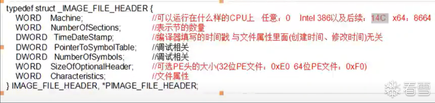 [原创]PE文件结构详解-茶余饭后-看雪安全社区｜专业技术交流与安全研究论坛