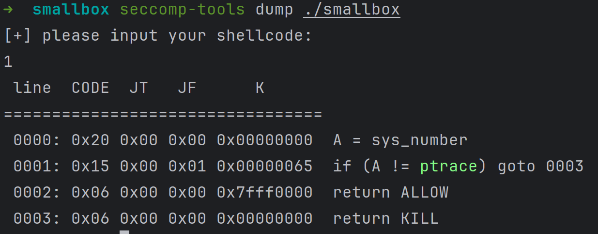 [原创]NepCTF 2025 Pwn赛题smallbox解析：如何靠一条ptrace指令逃出沙箱？-Pwn-看雪-安全社区|安全招聘|kanxue.com